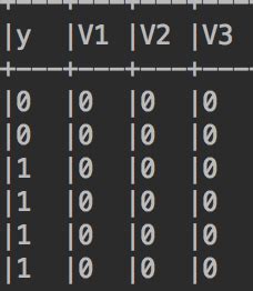 Add OPTION MISSING VALUE Conversion Option Issue Jpmml Jpmml Xgboost GitHub