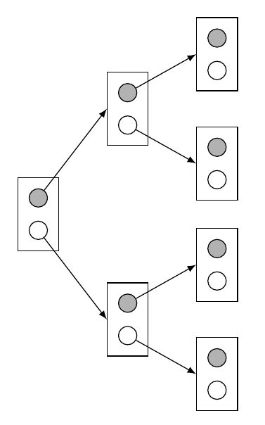 Graphics Strange Graph In Tikz TeX LaTeX Stack Exchange
