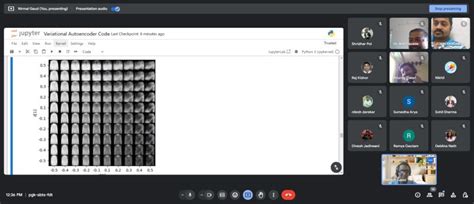 nirmal gaud on linkedin 🌟 exploring the world of generative ai a