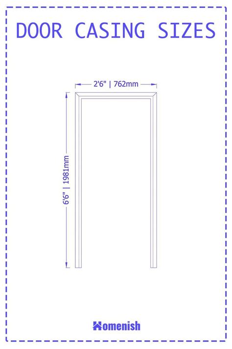 Standard Door Casing Size And Guidelines With Drawings