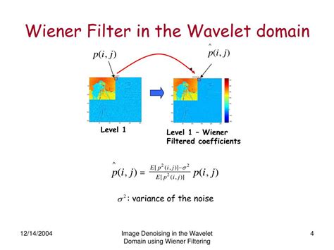 Ppt Image Denoising In The Wavelet Domain Using Wiener Filtering Powerpoint Presentation Id