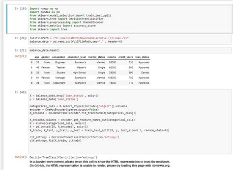 Achievementunlocked Careergrowth Learningjourney Prodigyprogram Continuousimprovement