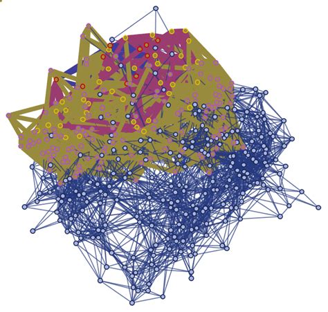 Wolframhausdorffdimension Wolfram Function Repository