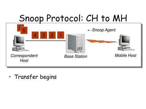 ppt chapter 6 sack tcp tcp extensions wireless tcp powerpoint