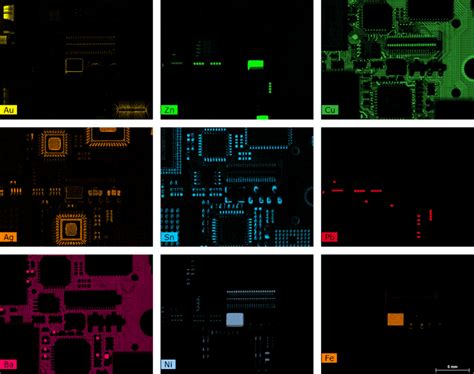 Micro Xrf An Analysis Of Microelectronics