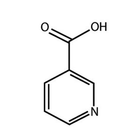ニコチン酸｜試薬｜研究用試薬｜製品紹介｜理化学研究機器・消耗品のbms － バイオメディカルサイエンス