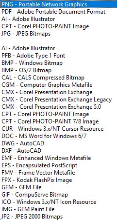 Cách Import nhập file và Export xuất file trong CorelDRAW X6
