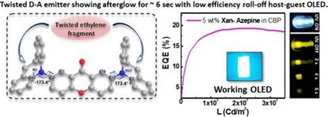 氧杂蒽酮 二苯并氮杂氮平中的双发射和低温余辉，用于高 Eqe 主客体 Oled，具有低效率滚降 Acs Applied Materials And Interfaces X Mol