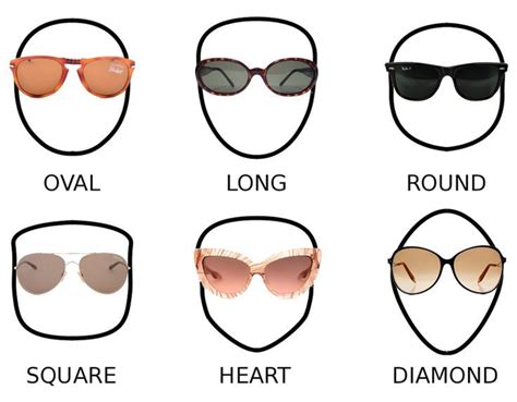 Image Result For Glasses For Diamond Face Shape Rostro Diamante