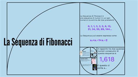 La Sequenza Di Fibonacci Anatomia By 3rcrce Vetrvtrv On Prezi La Sequenza Di Fibonacci Anatomia By 3rcrce Vetrvtrv On Prezi