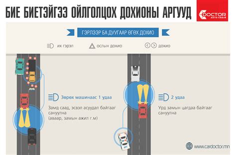 БИЕ БИЕТЭЙГЭЭ ОЙЛГОЛЦОХ ДОХИОНЫ АРГУУД