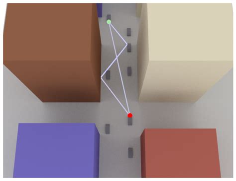 Tutorial On Mobility — Sionna 1 2 0 Documentation