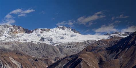 Glacier Mass Balance Modelling Using R Icimod