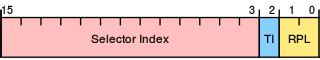 File SegmentSelector Svg Wikimedia Commons
