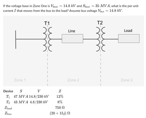 If The Voltage Base In Zone One Is Vbase 14 8kV And Chegg Com