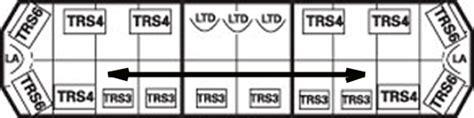Code 3 21trpl47a7 21tr Plus Led Lightbar