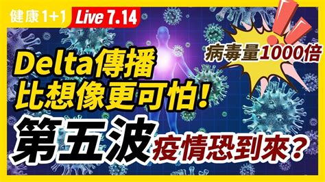【直播】全球第五波疫情恐到來？ Delta變種病毒 傳播比想像可怕！在體內病毒量高1000倍？強生疫苗格林巴利綜合症，怎麼辦？疫苗混打有哪些