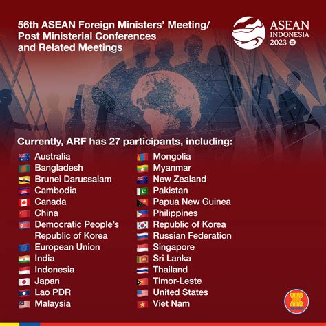 Asean On Twitter Held For The 30th Time Today The Asean Regional