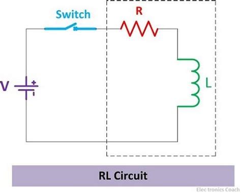 Difference Between RC And RL Circuits With Comparison Chart
