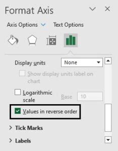 Tornado Chart In Excel Examples Templates How To Make