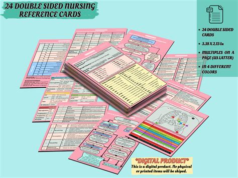 Study In Nursing Nursing Study Notes Nursing Study Guide