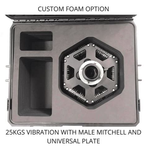 Raptor Case The Grip Companywindsor Uk