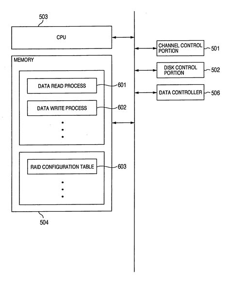 Disk Array System And Method Of Controlling Disk Array System Eureka Patsnap