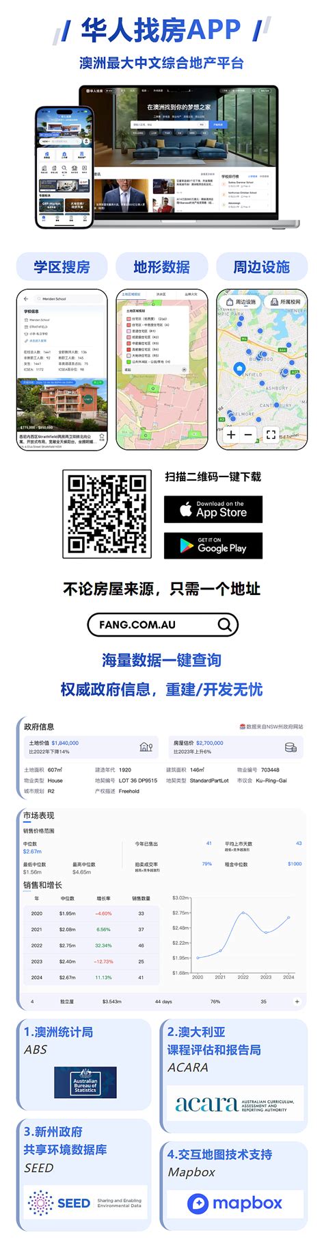 悉尼富商花1625万，买下隔壁邻居房子！卖家持有近80年，当时购入价仅1043英镑（图） 今日悉尼