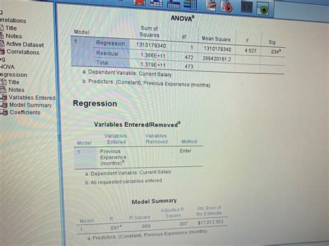 answered write the regression equation use a… bartleby
