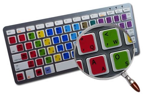 Learn Dvorak Color Non Tran Pc