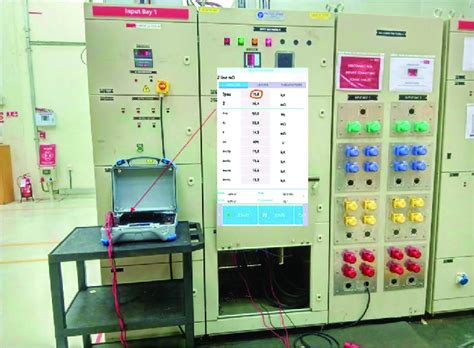 Grid Impedance Measurement Set Up Metrel 3144 Download Scientific Diagram