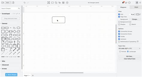 Blog Work With Default Styles