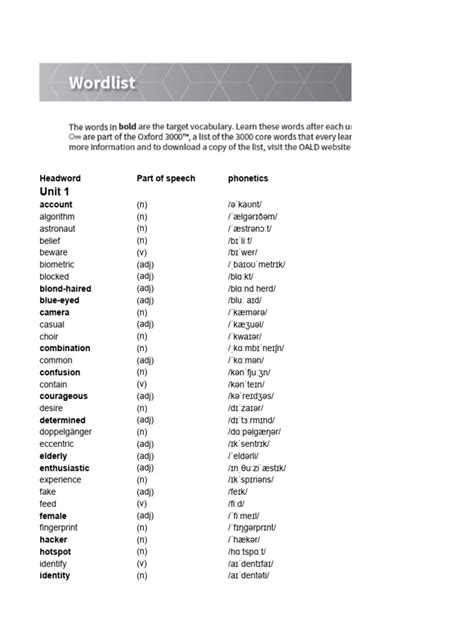 Odf2 Wordlist Pdf