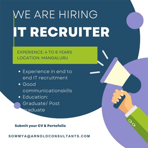 Sowmya Puthran On Linkedin Job Hiring It