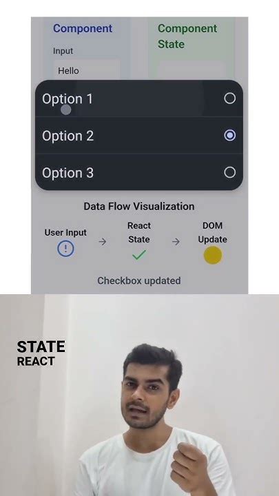 React Interview Question Controlled Components Controlled Components
