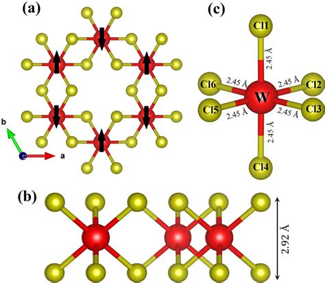 Structure Of Wcl3 Monolayer A Top View Ab Plane With Download