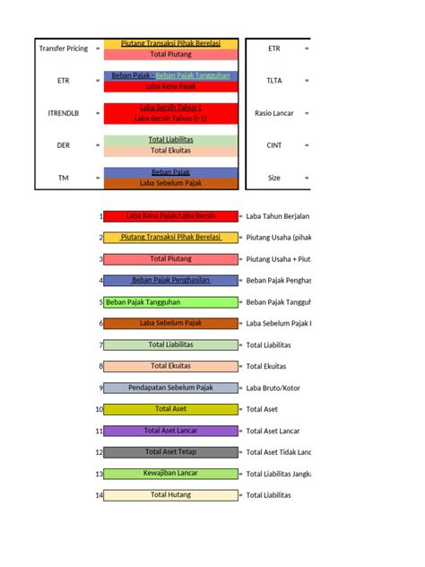 Tabulasi Data Pdf