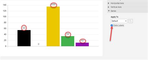Remove Values On Axis Smartsheet Community