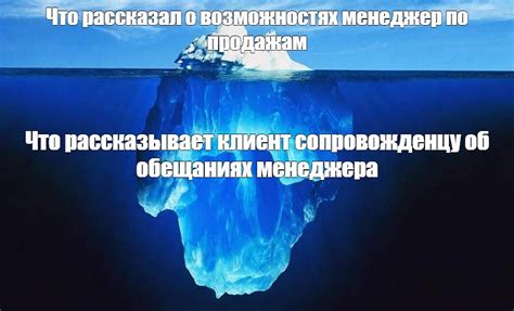 Мем Что рассказал о возможностях менеджер по продажам Что