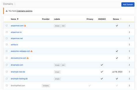 Integrated Domain Providers At Dnsimple Dnsimple Help