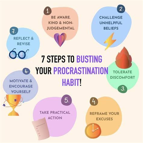 7 Steps To Busting Your Procrastination Habit Overcoming