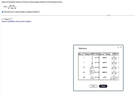 Solved Apply The Translation Theorem To Find The Inverse