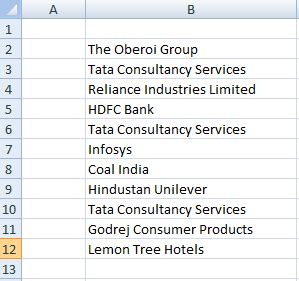 How To Find Duplicates In Excel Within Seconds With Example