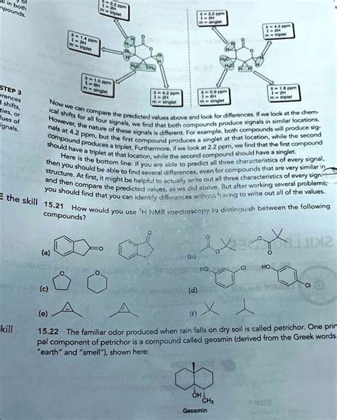 Solved 1521 How Would You Use H Nmr Spectroscopy To Distinguish