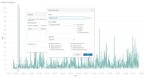 How To Create A Dynamic Reference Band Using Set Actions In Tableau
