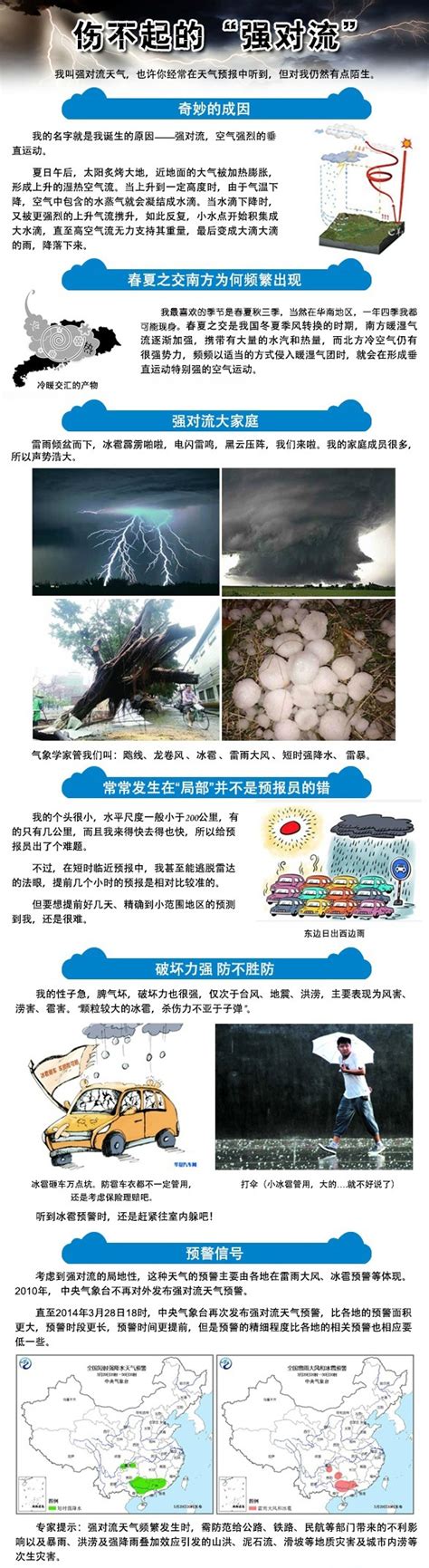 图解天气：伤不起的强对流强对流伤不起图解新浪天气预报