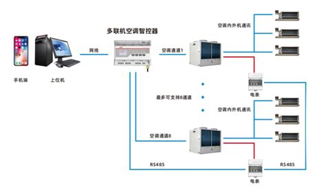 广东艾科技术股份有限公司