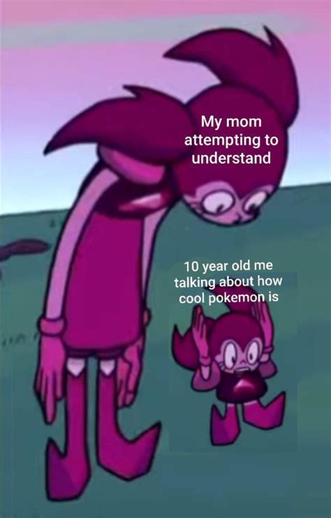 Elements Diagram Quizlet