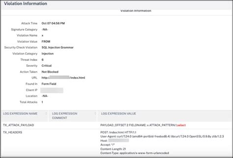Ease Of Troubleshooting With Web Application Firewall Logs