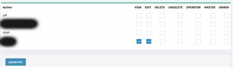 Allowing Regular Users Access To Sonata Admin Crud Actions Stack
